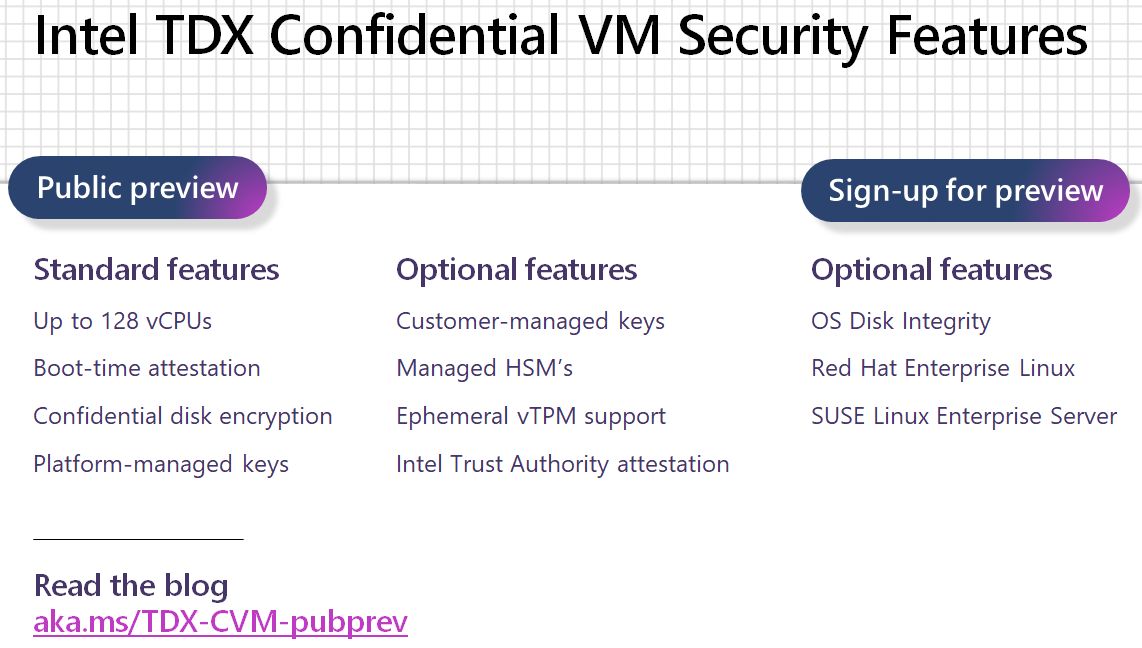 搭配TDX防護技術的Xeon SP處理器，微軟新機密運算VM開測 | iThome
